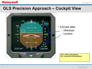 Smartpath SLS-4000 Ground Based Augmentation System By Brian Davis,Air ...