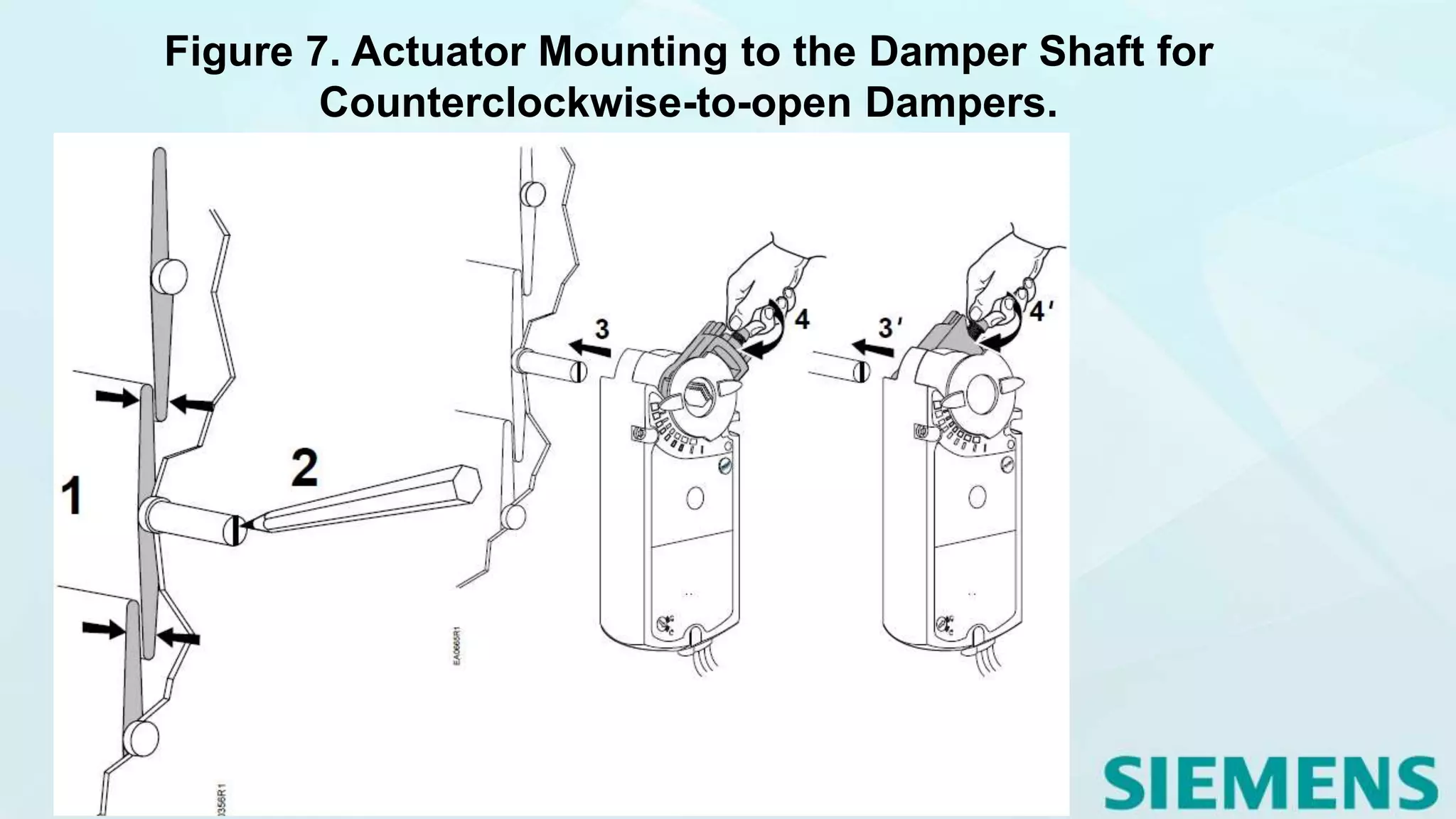 Siemens GBB/GIB Rotary Actuator Installation Instructions | PPTX