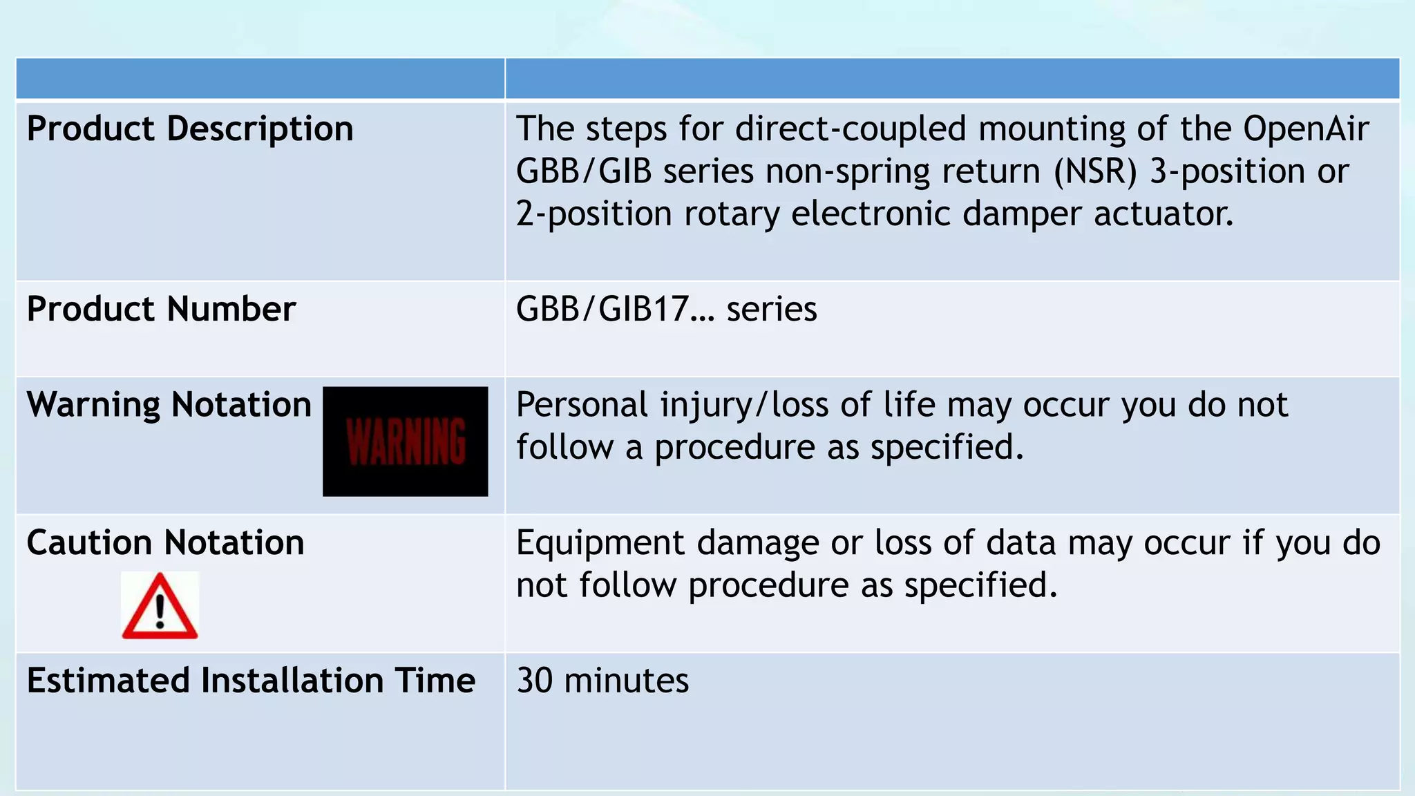 Siemens GBB/GIB Rotary Actuator Installation Instructions | PPTX
