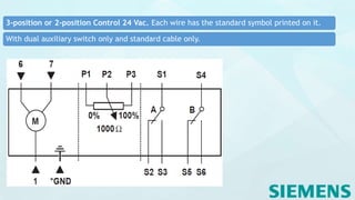 Siemens GBB/GIB Rotary Actuator Installation Instructions | PPTX