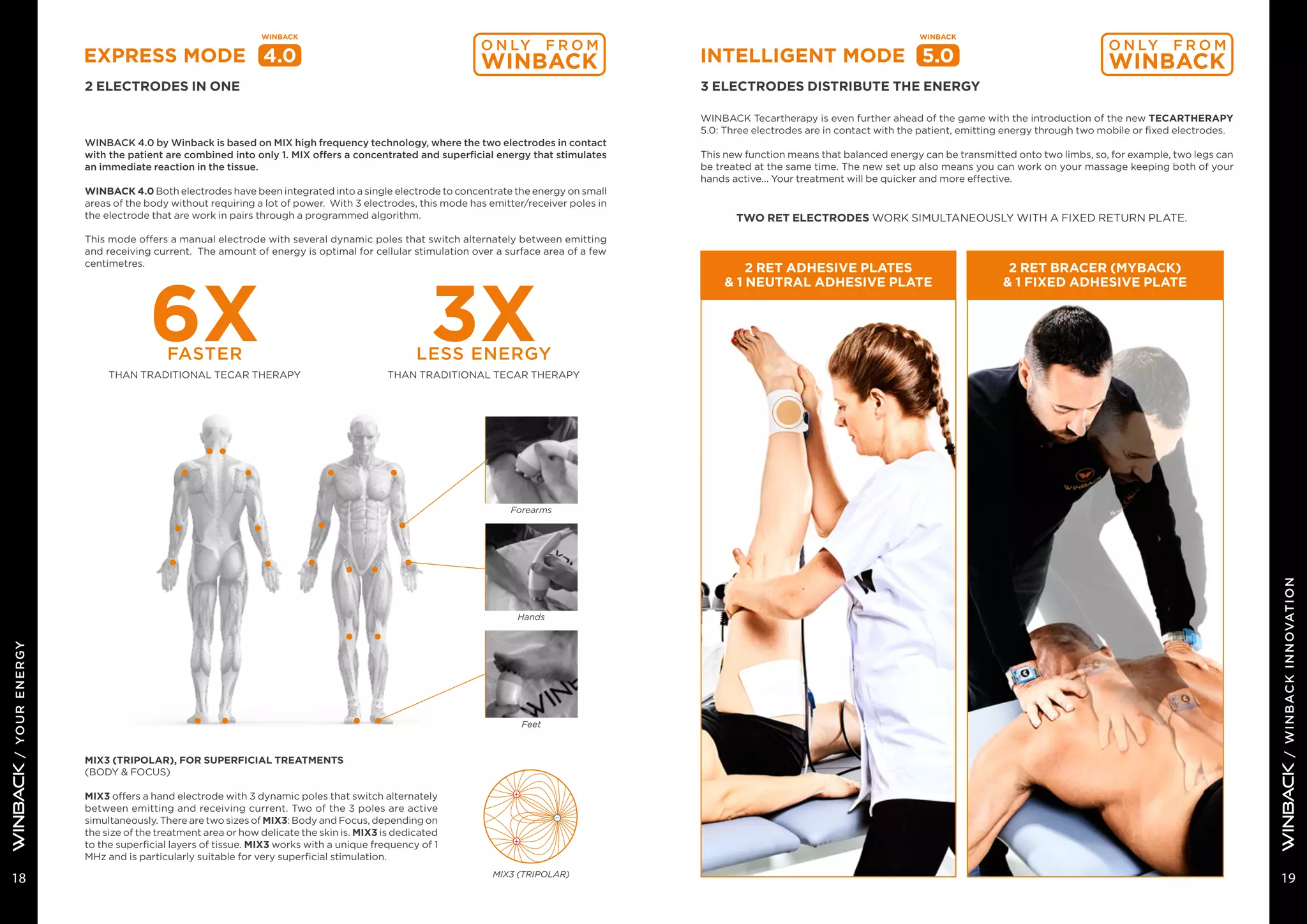 Winback Tecartherapy Brochure | PDF