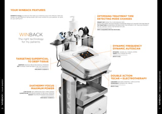 Winback Tecartherapy Brochure | PDF