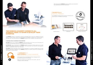 Winback Tecartherapy Brochure | PDF