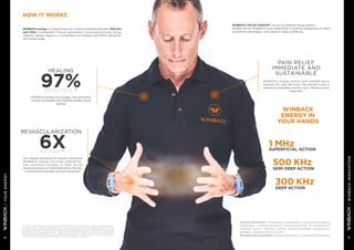 Winback Tecartherapy Brochure | PDF