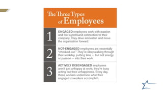 Talent Management Metrics | PPTX