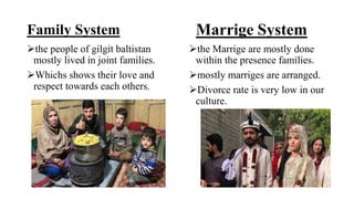Gilgit Culture.pptx