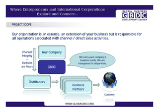 GBDC SERVICES | PPT