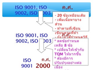 Iso 9001 2008-e0b980e0b8ade0b8b2e0b986 | PPT