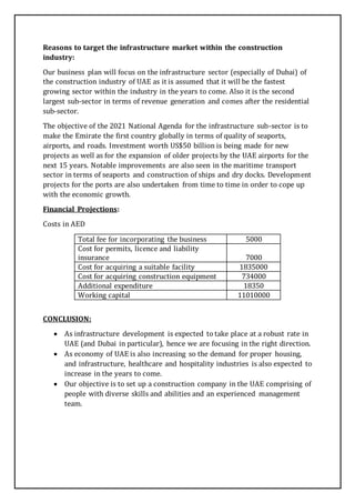 Business proposal for Construction industry of UAE | DOCX