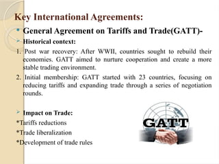 GBE- International Economic Institutions.pptx