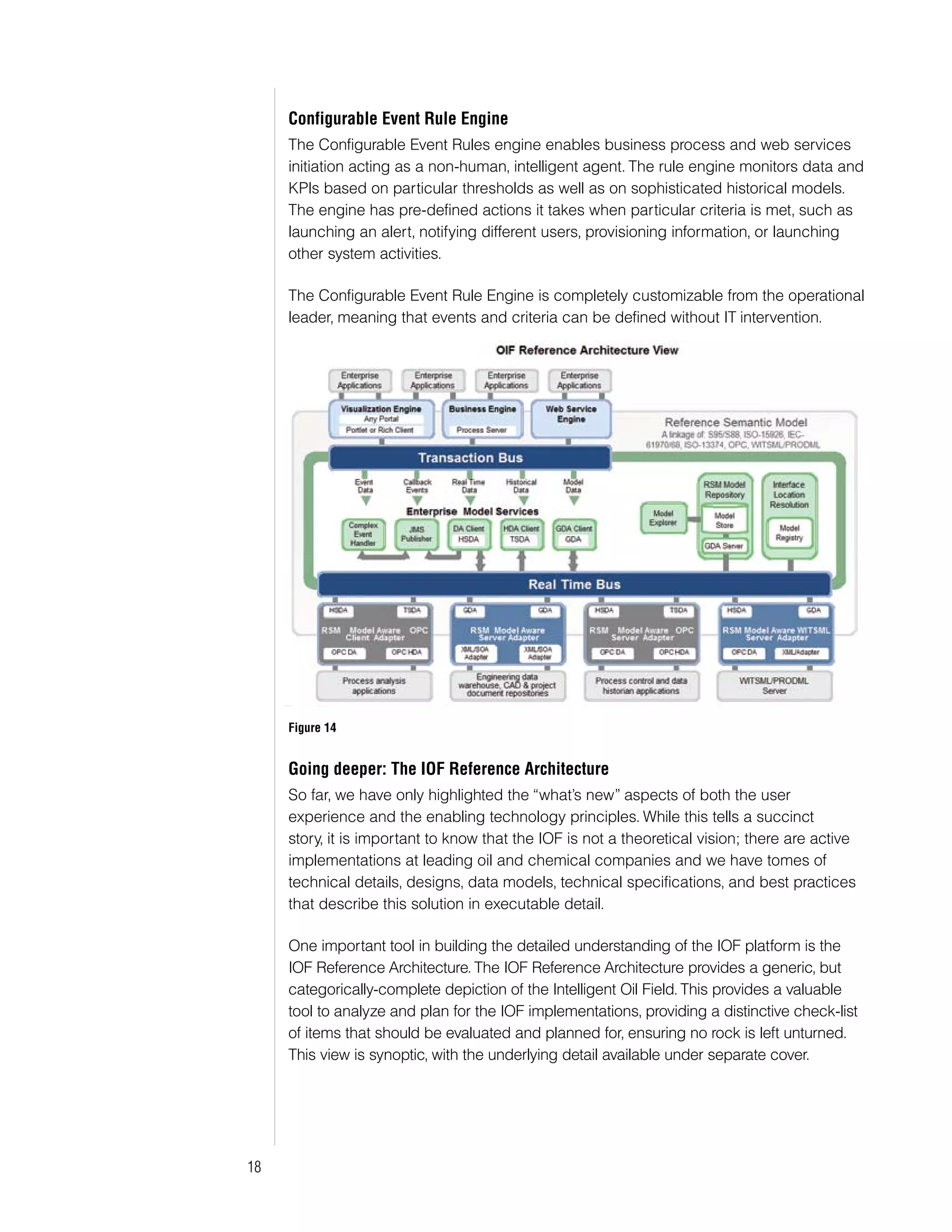 IBM Oil | Integrated Framework Makes Intelligent Oil Field a Reality | PDF