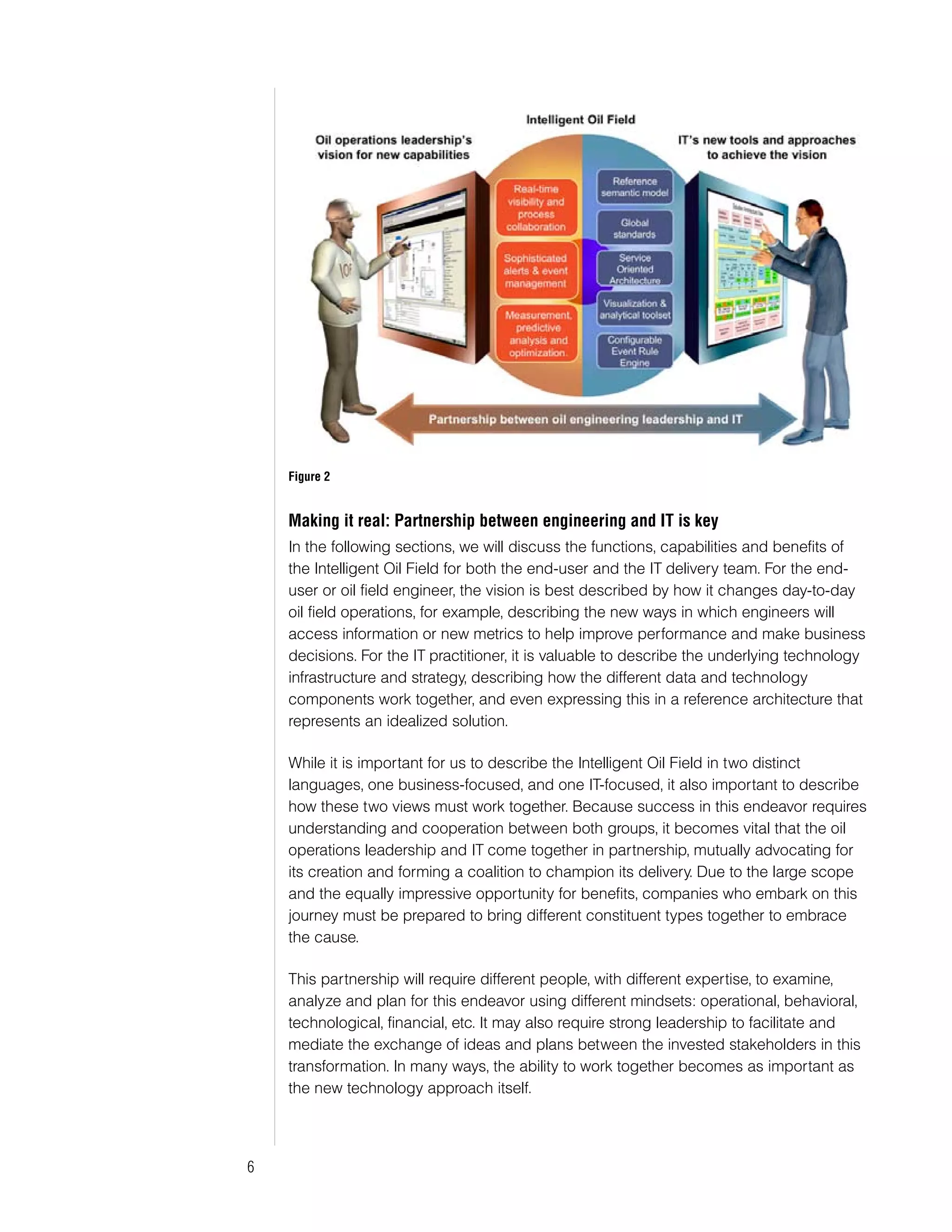 IBM Oil | Integrated Framework Makes Intelligent Oil Field a Reality | PDF