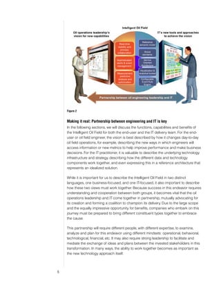 IBM Oil | Integrated Framework Makes Intelligent Oil Field a Reality | PDF