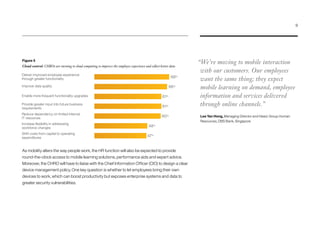 Redefining talent - the CHRO perspective | PPT