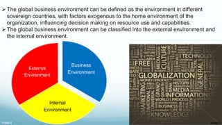 Global Business Environment | PPTX