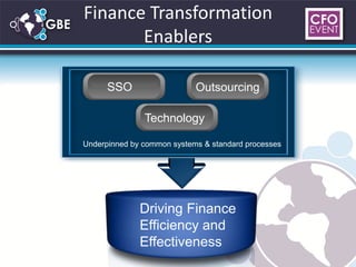 A BT Group Case Study: Finance Transformation – Regional or Global SSC ...