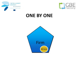 GBE Factory mechanical enggpresentation.ppt