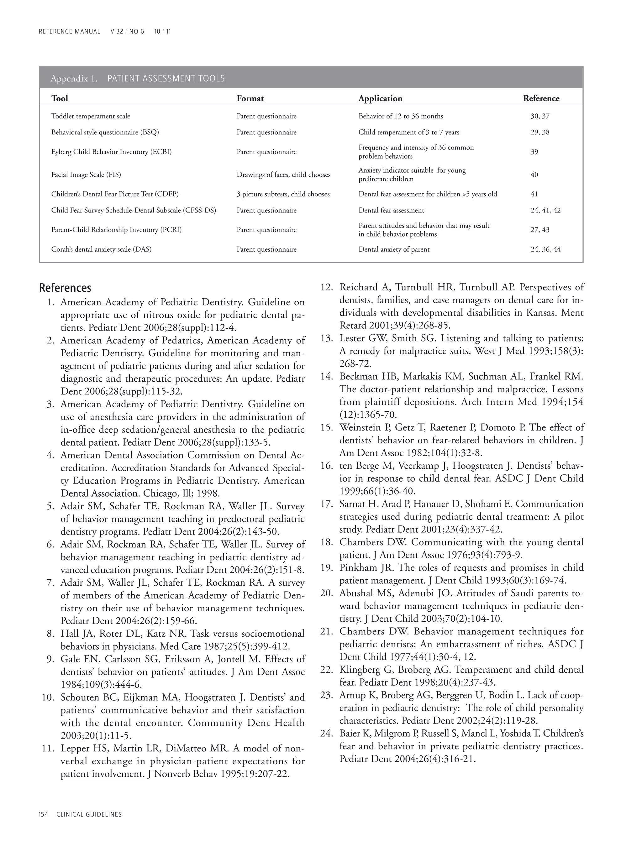 Behaviour management guidelines | PDF