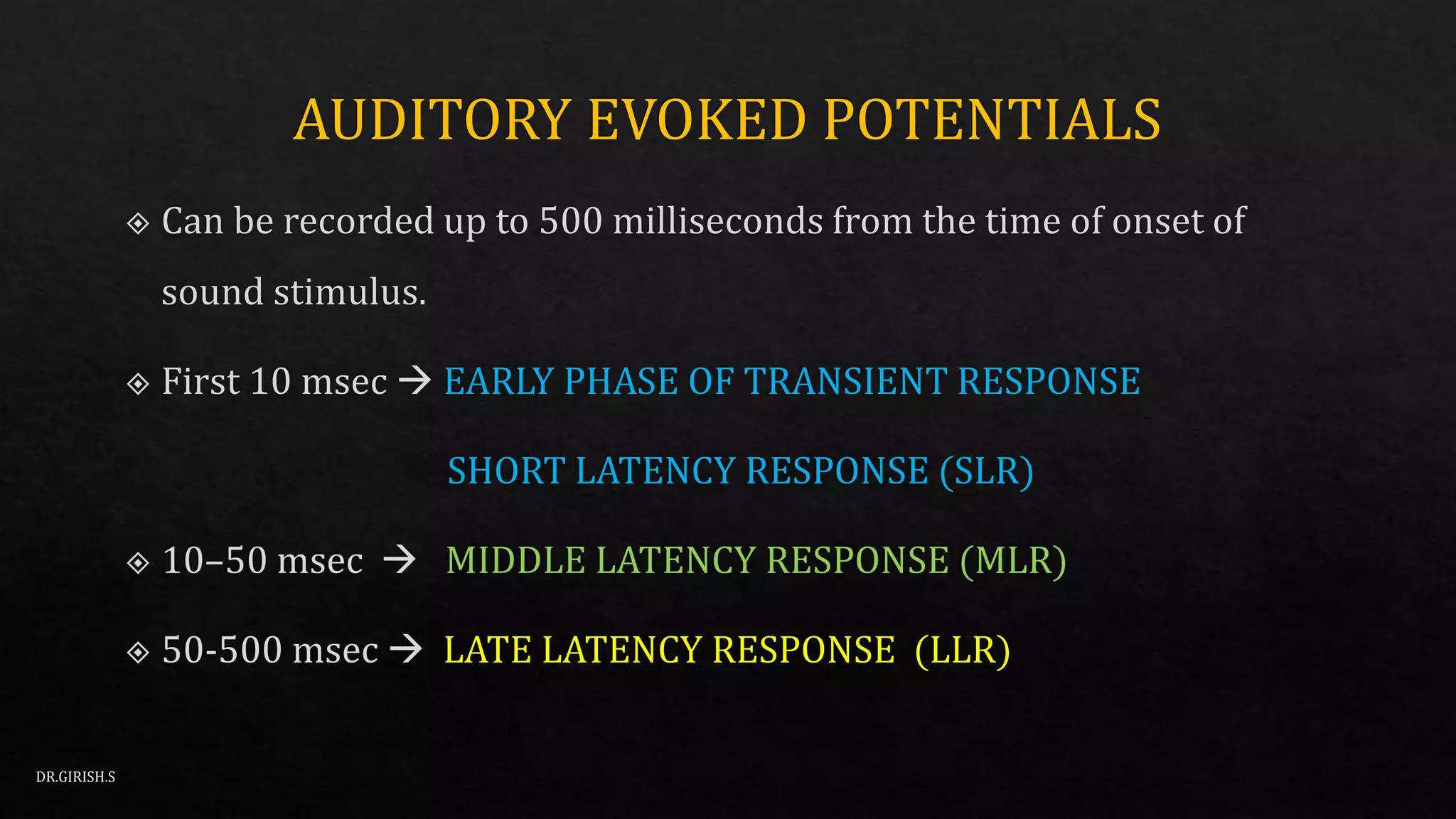 BRAINSTEM EVOKED RESPONSE AUDIOMETRY (BERA), AUDIOTORY BRAINSTEM ...