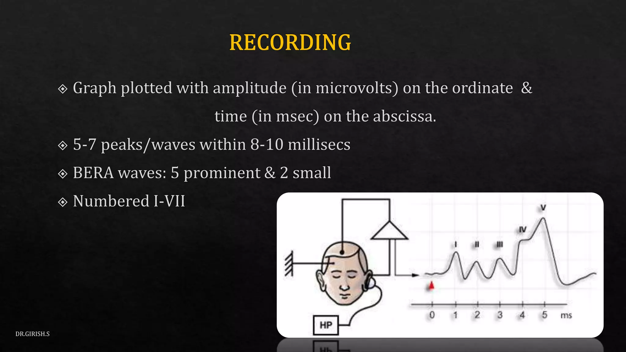 BRAINSTEM EVOKED RESPONSE AUDIOMETRY (BERA), AUDIOTORY BRAINSTEM ...