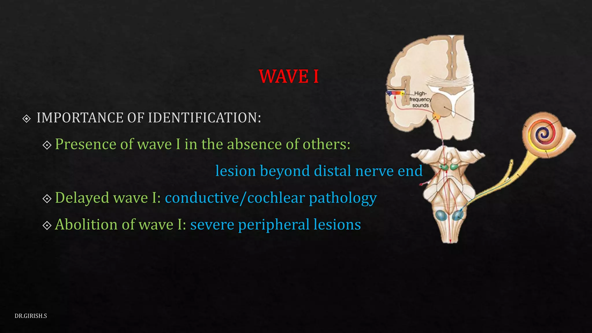 BRAINSTEM EVOKED RESPONSE AUDIOMETRY (BERA), AUDIOTORY BRAINSTEM ...