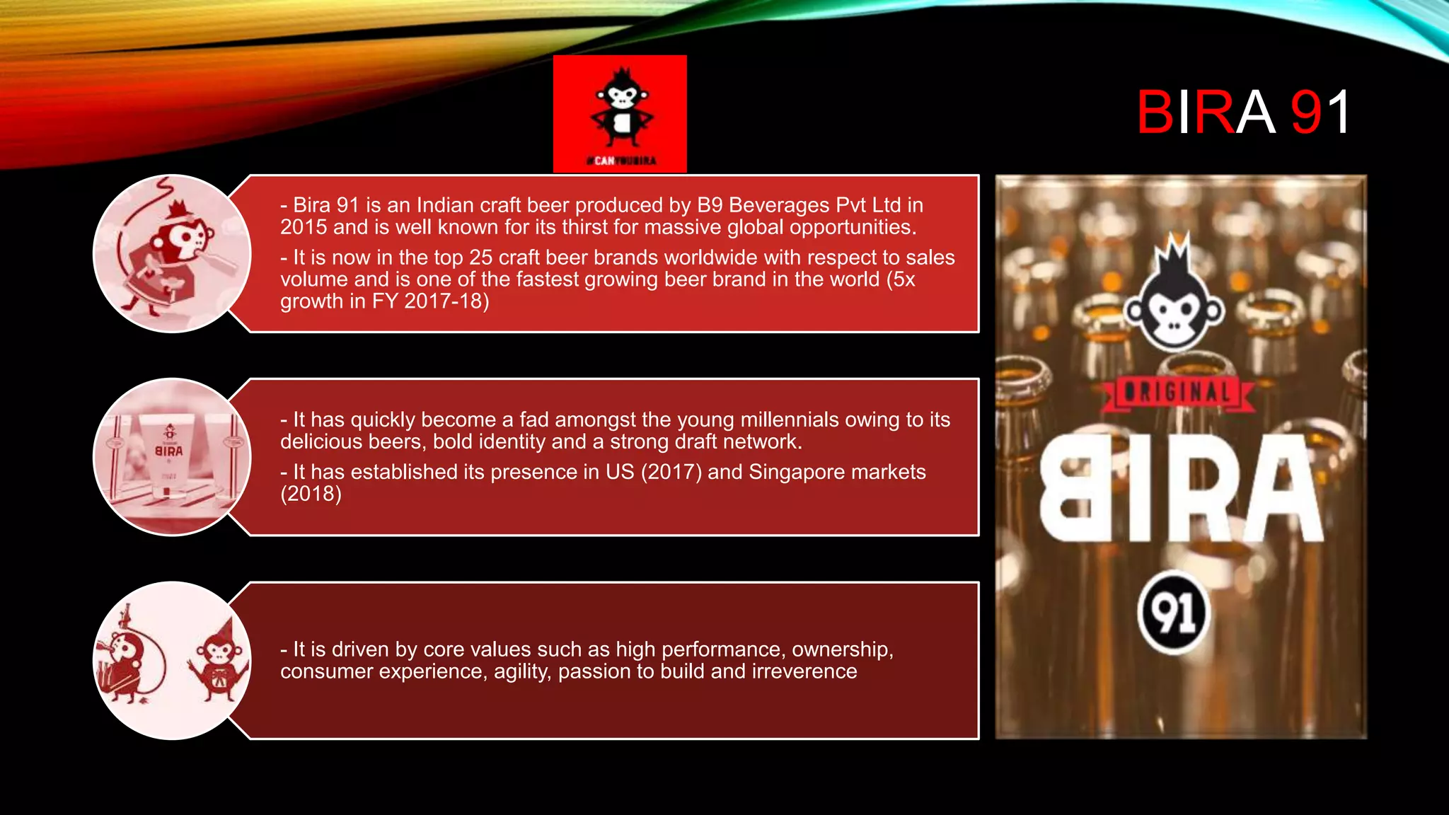 Gbes group assignment bira91 vs abinbev | PPTX
