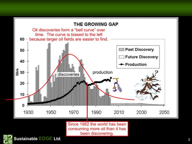 Gbf08 kani mechanical systems | PPT | Free Download