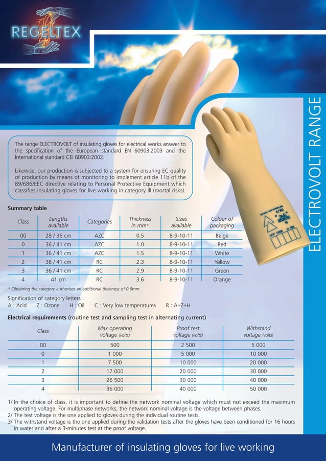 Electrovolt range - insulating gloves for electrician conform with the ...