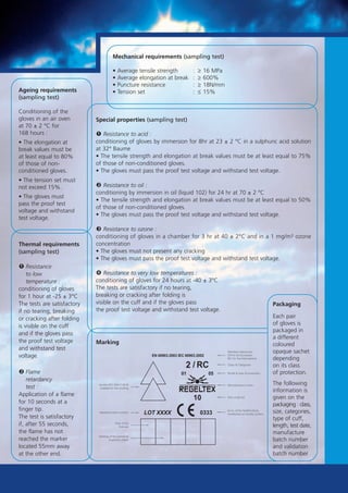 Electrovolt range - insulating gloves for electrician conform with the ...