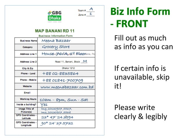 Map Banani - 17th GBG Dhaka Meetup | PPT