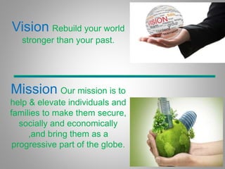 Globiz international system | PPT