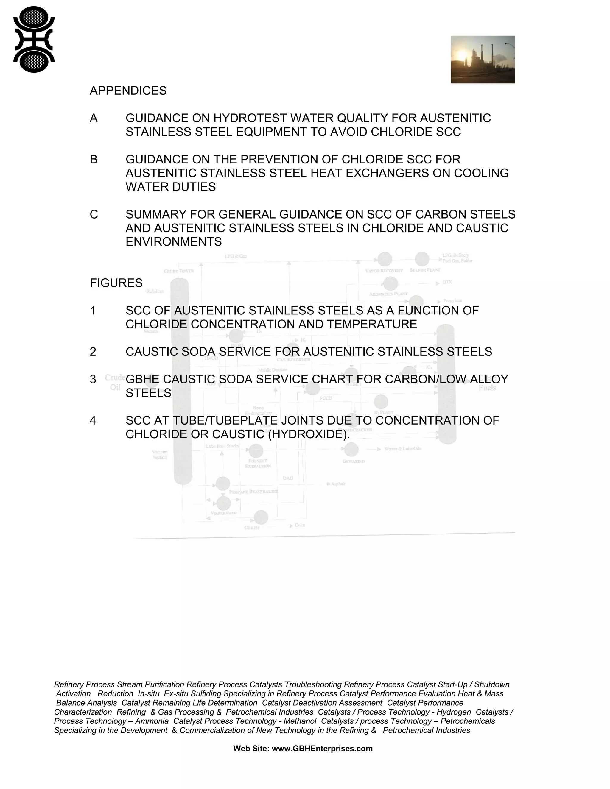 Avoiding Stress Corrosion Cracking of Carbon Low Alloy and Austenitic ...