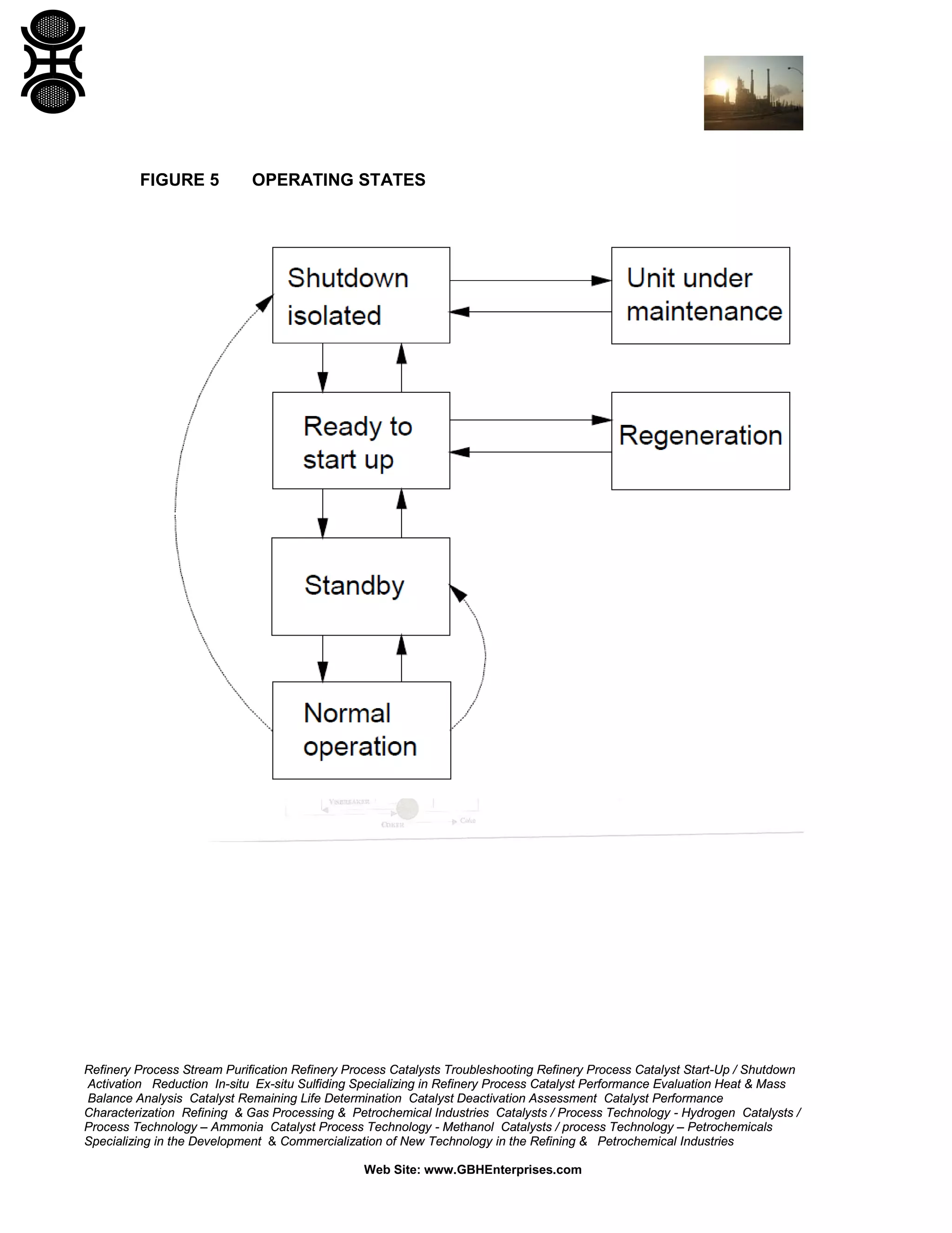 PRACTICAL GUIDE TO DEVELOPING PROCESS FLOW DIAGRAMS AND PRELIMINARY ...