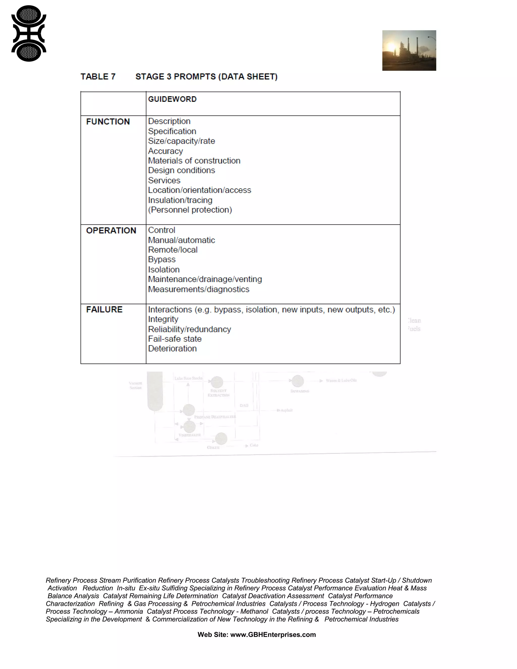 PRACTICAL GUIDE TO DEVELOPING PROCESS FLOW DIAGRAMS AND PRELIMINARY ...