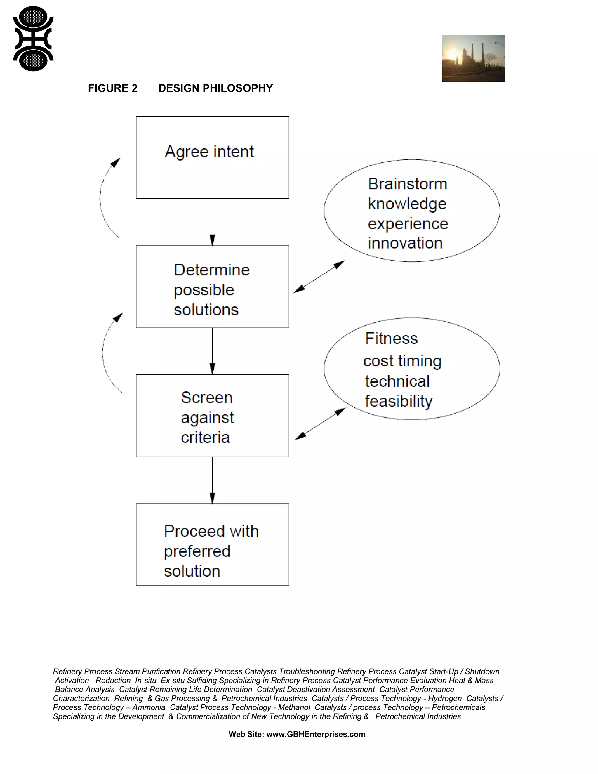 PRACTICAL GUIDE TO DEVELOPING PROCESS FLOW DIAGRAMS AND PRELIMINARY ...