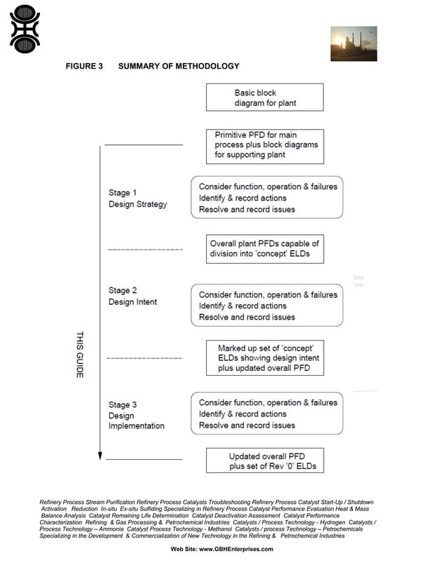 PRACTICAL GUIDE TO DEVELOPING PROCESS FLOW DIAGRAMS AND PRELIMINARY ...