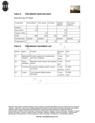 PRACTICAL GUIDE TO DEVELOPING PROCESS FLOW DIAGRAMS AND PRELIMINARY ...