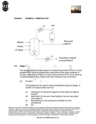 PRACTICAL GUIDE TO DEVELOPING PROCESS FLOW DIAGRAMS AND PRELIMINARY ...