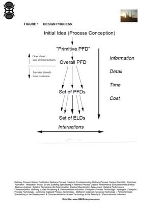 PRACTICAL GUIDE TO DEVELOPING PROCESS FLOW DIAGRAMS AND PRELIMINARY ...