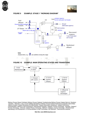 PRACTICAL GUIDE TO DEVELOPING PROCESS FLOW DIAGRAMS AND PRELIMINARY ...
