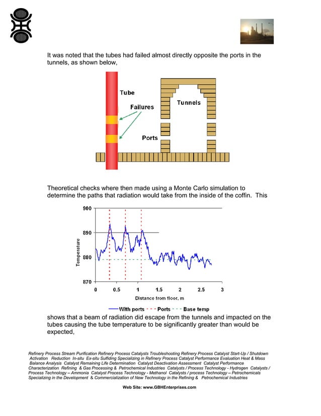 101 Things That Can Go Wrong on a Primary Reformer - Best Practices ...