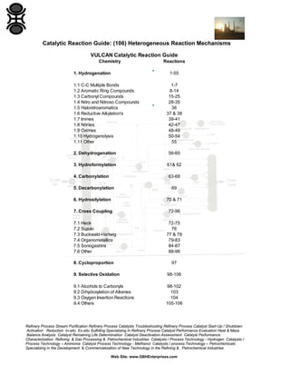 VULCAN Catalytic Reaction Guide - (106) Heterogeneous Reaction ...