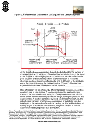 VULCAN Catalytic Reaction Guide - (106) Heterogeneous Reaction Mechanisms | PDF | Chemistry ...