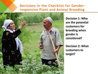 A practical decision checklist for gender-responsive plant and animal ...
