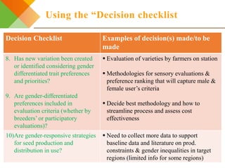 Integrating gendered knowledge into banana breeding | PPTX