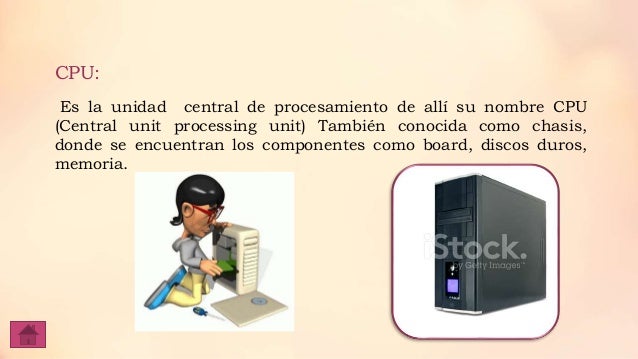 PARTES EXTERNAS E INTERNAS DEL SOFTWARE Y HARDWARE