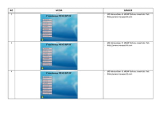 GBIM MPI Bahasa Jawa | PPT