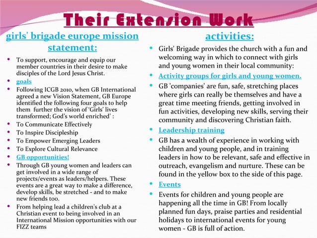 Gb international | PPT