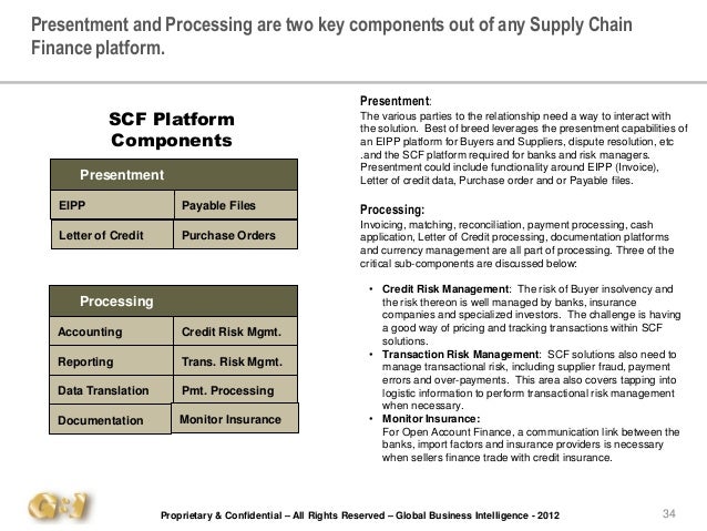 SCF definition and meaning | Business Accounting