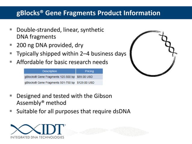 Beyond Cloning: 101 Uses of Synthetic, High-Fidelity, Double-Stranded ...
